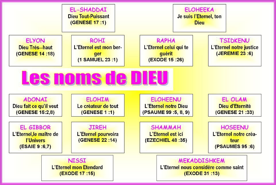 DIEU DIEU